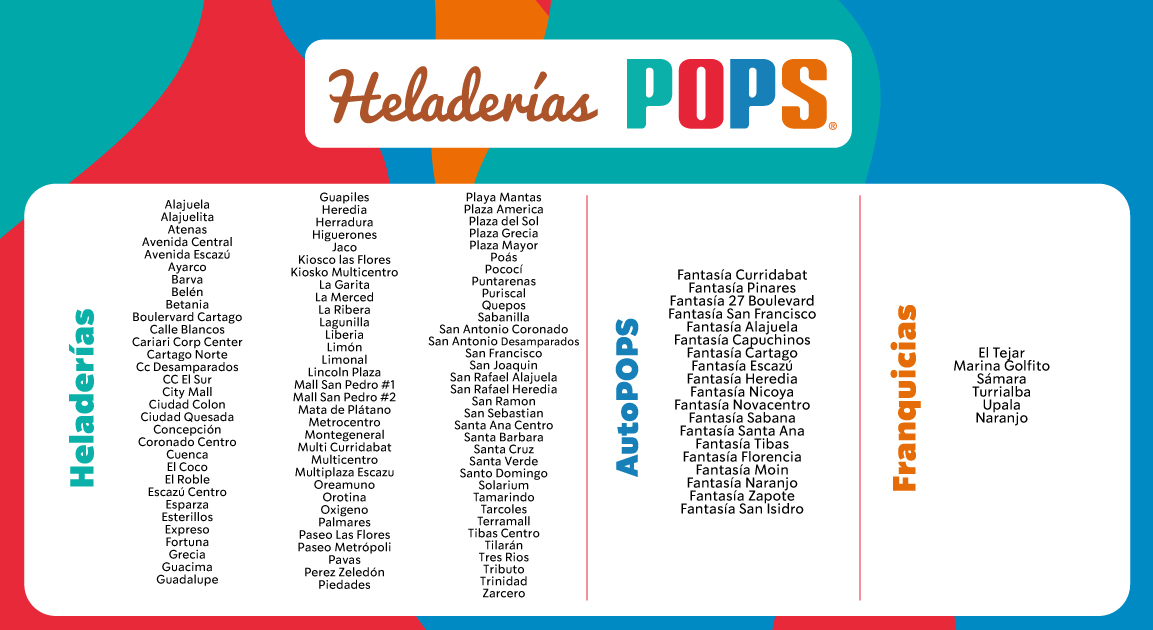 POPS Costa Rica